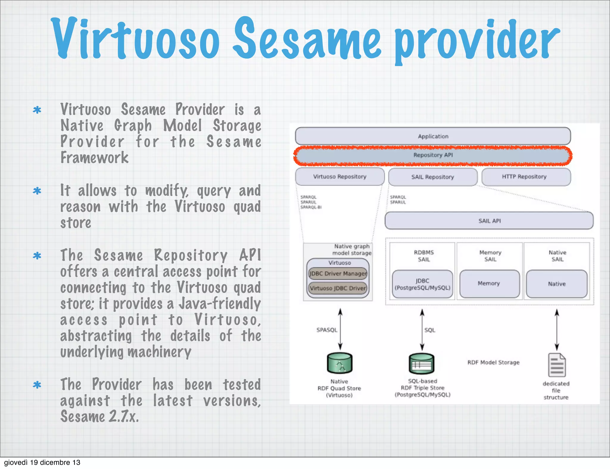 Virtuoso RDF Triple Store Analysis Benchmark & mapping tools RDF / OO ...