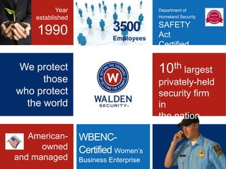 Welcome to walden security | PPT