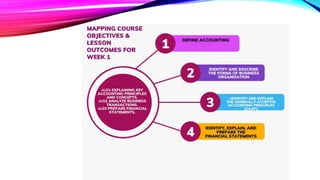 Welcome to week 1 revised.pptx