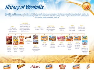 Welcome to weetabix! | PDF