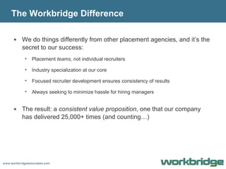 Welcome To Workbridge! | PPT