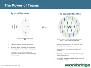 Welcome To Workbridge! | PPT