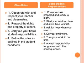 Welcome to world history cp! | PPTX