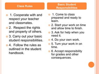 Welcome to world history cp! | PPTX