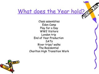 Welcome to year 6 powerpoint | PPT