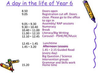 Welcome to year 6 powerpoint %283%29 | PPT | Educational Assessment ...