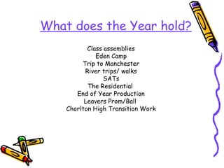 Welcome to year 6 powerpoint %283%29 | PPT