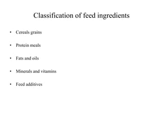 identification of feed ingredients | PPT