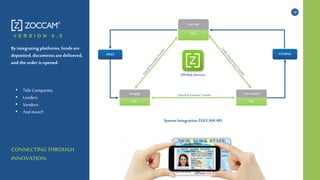 Welcome to ZOCCAM | PPTX