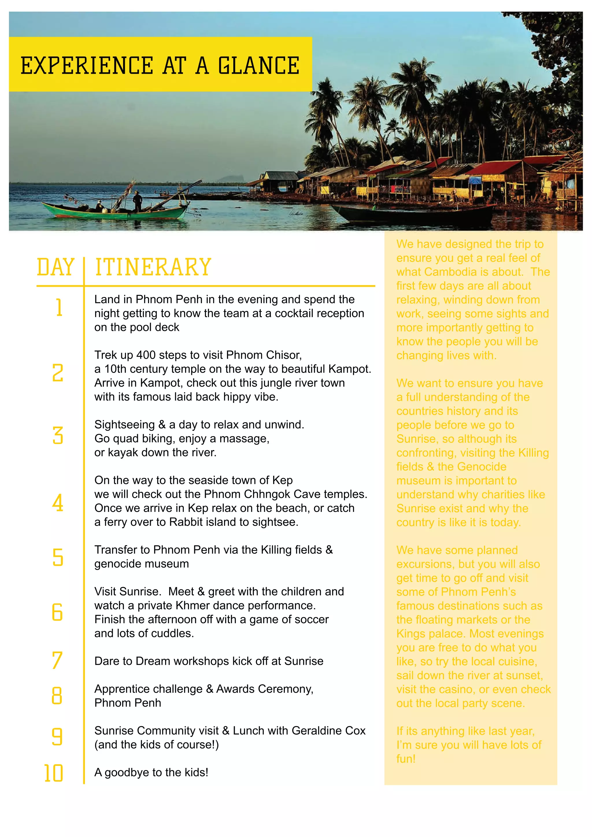 Project Gen Z Welcome Pack | PDF