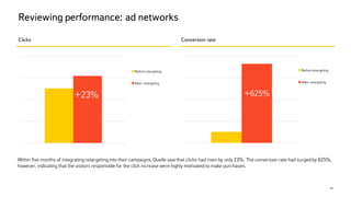 Welcoming back customers retargeting for ecommerce | PDF | Business ...