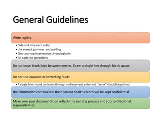 Nursing Documentation | PPTX
