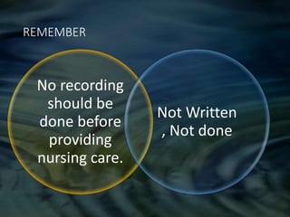 Nursing Documentation | PPTX