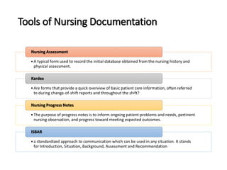 Nursing Documentation | PPT