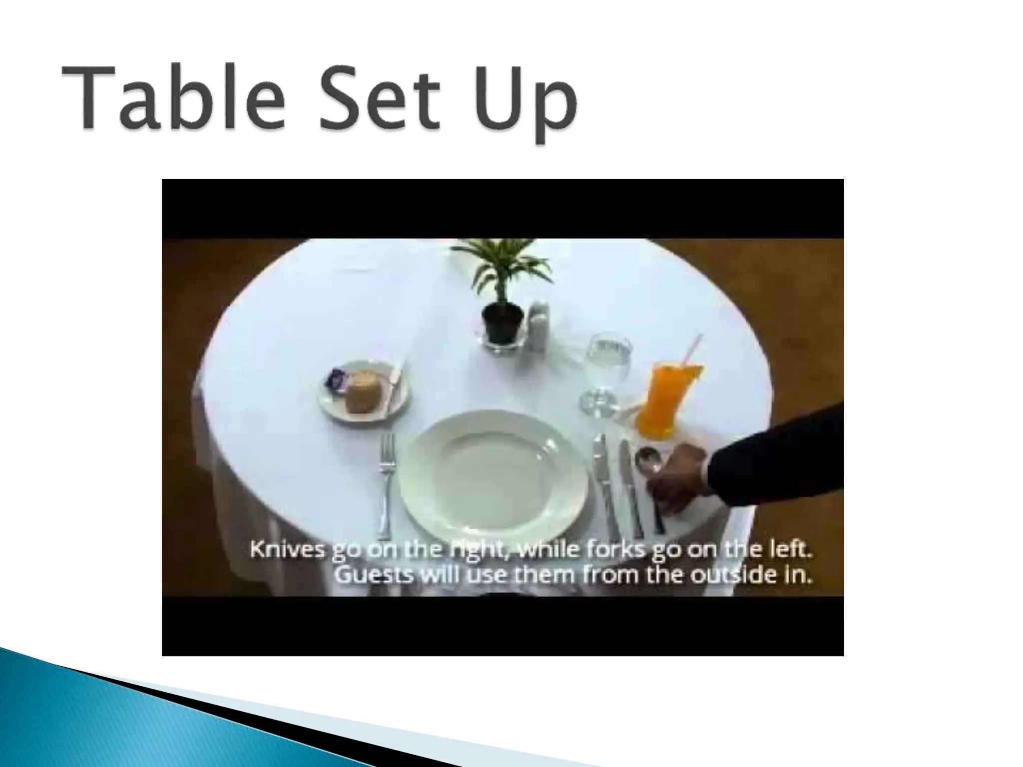 Welcoming the Guest and Taking Food and Beverage.pptx