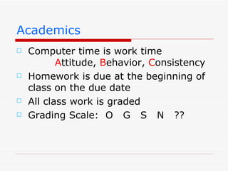 Welcom to computer class | PPT