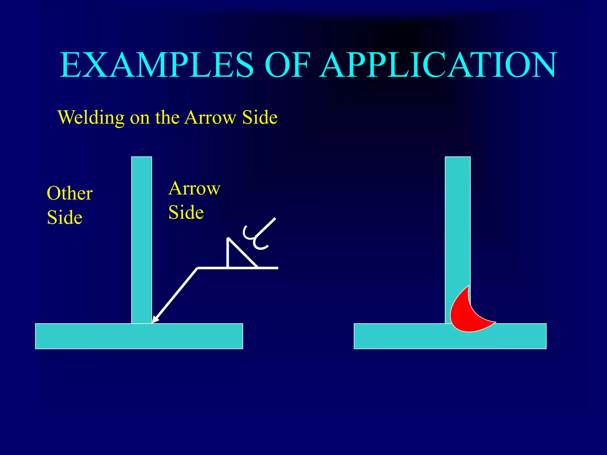 weld-design-symbols-r01.pptx | Physics | Science