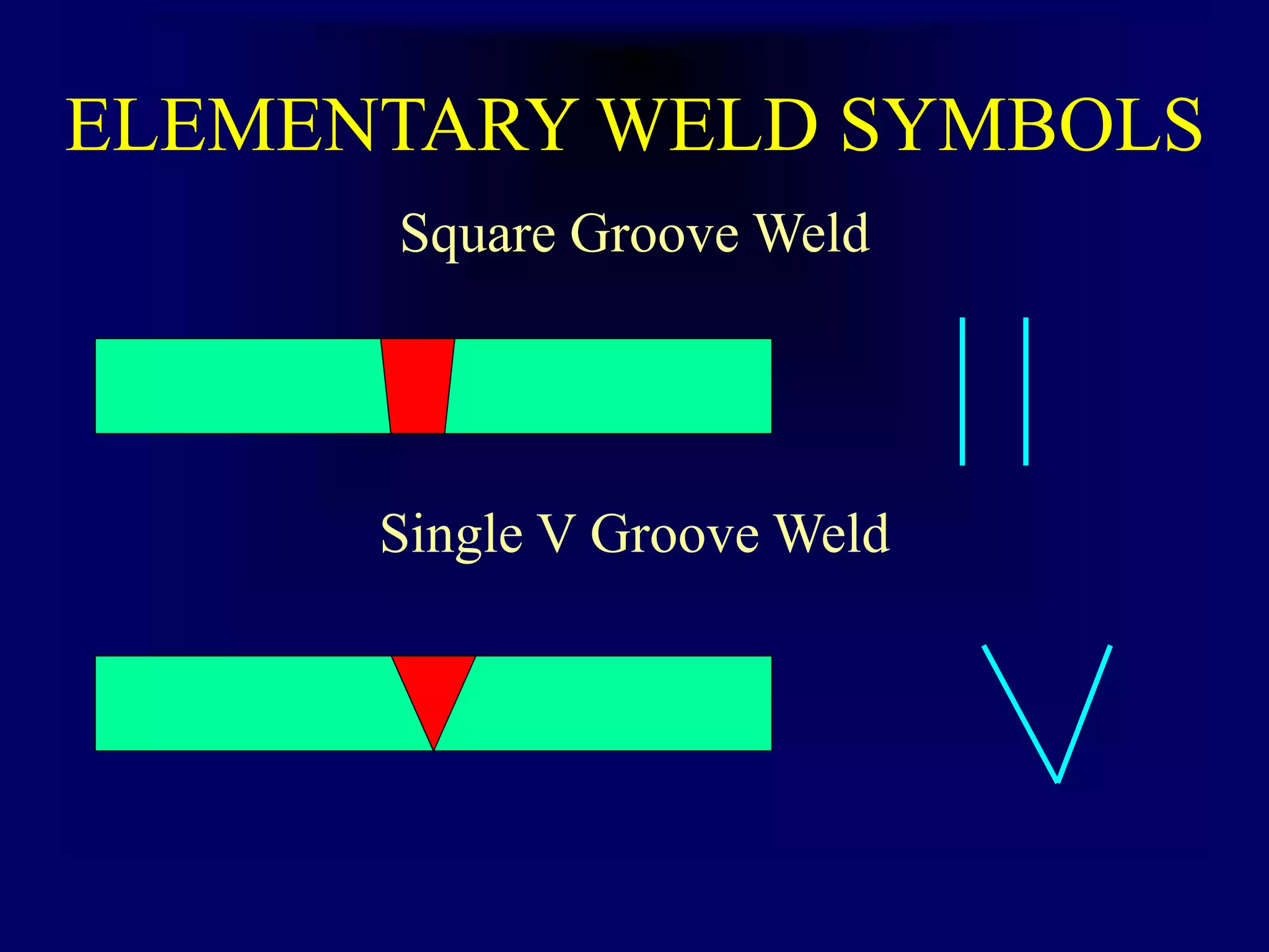 weld-design-symbols-r01.pptx | Physics | Science