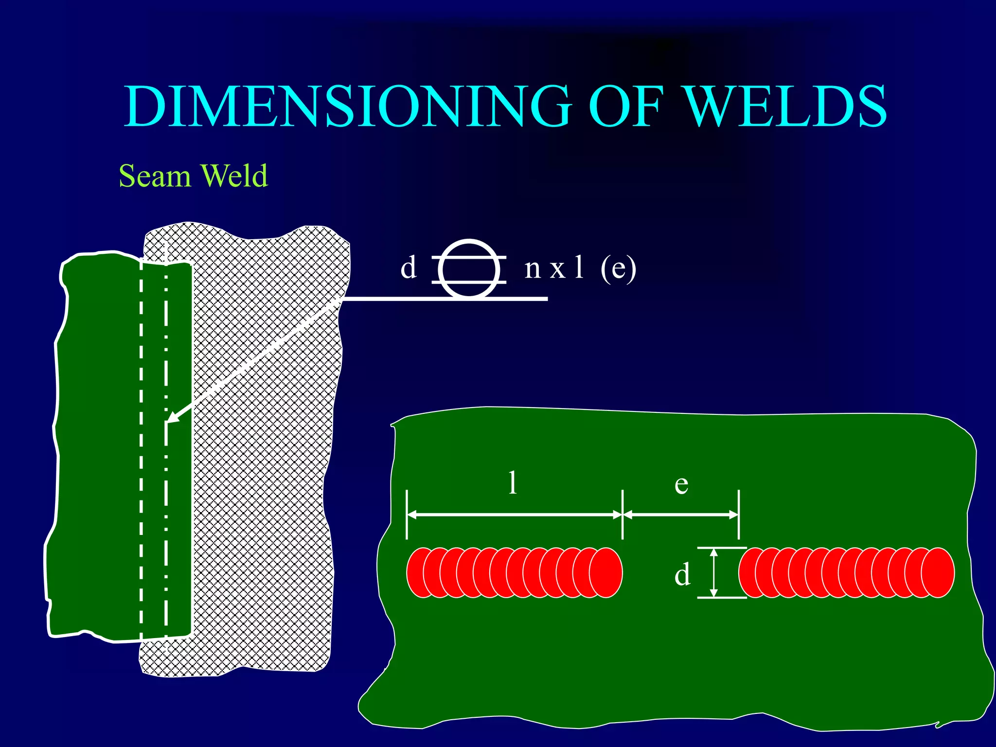 weld-design-symbols-r01.pptx