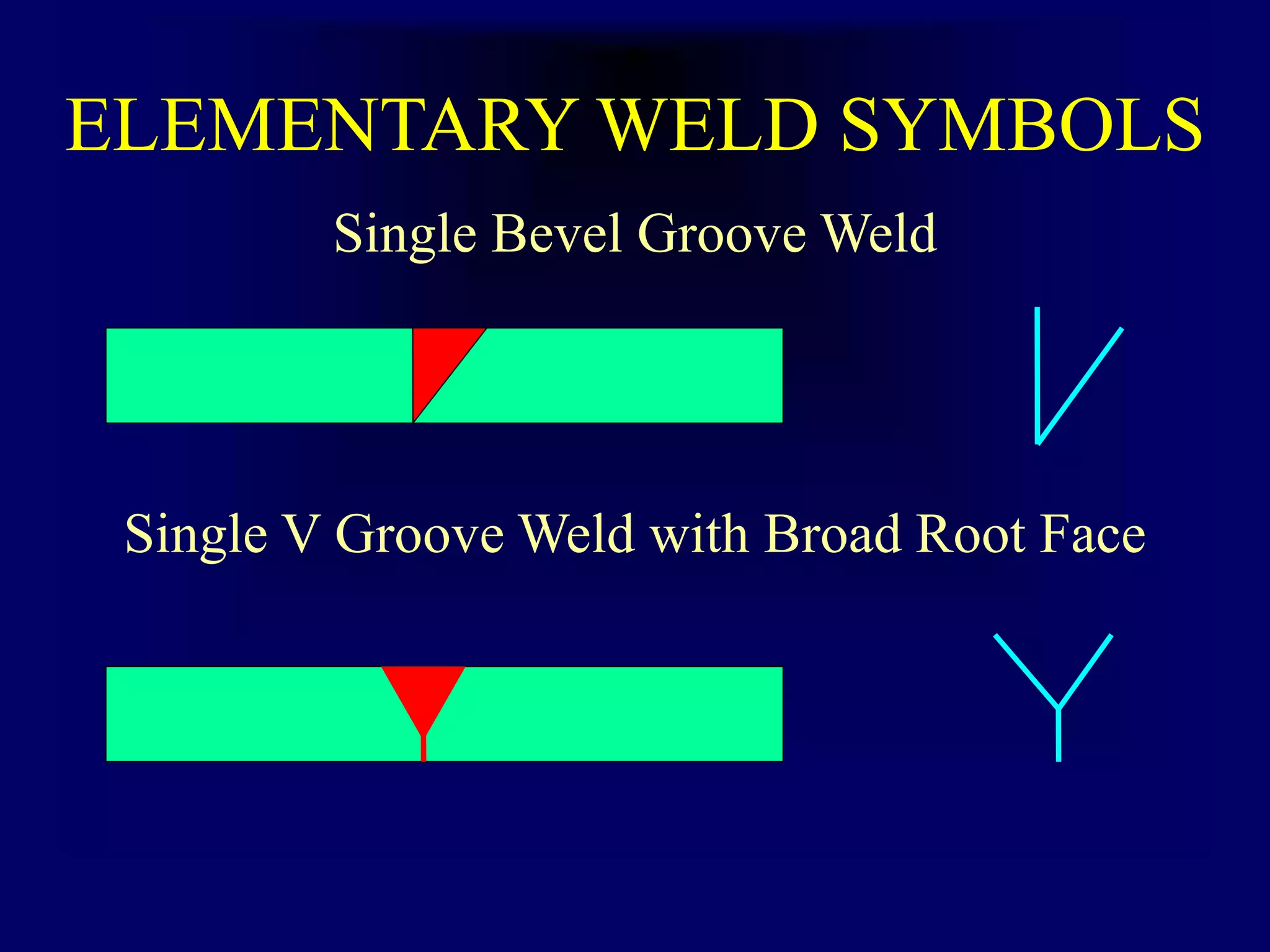 weld-design-symbols-r01.ppt