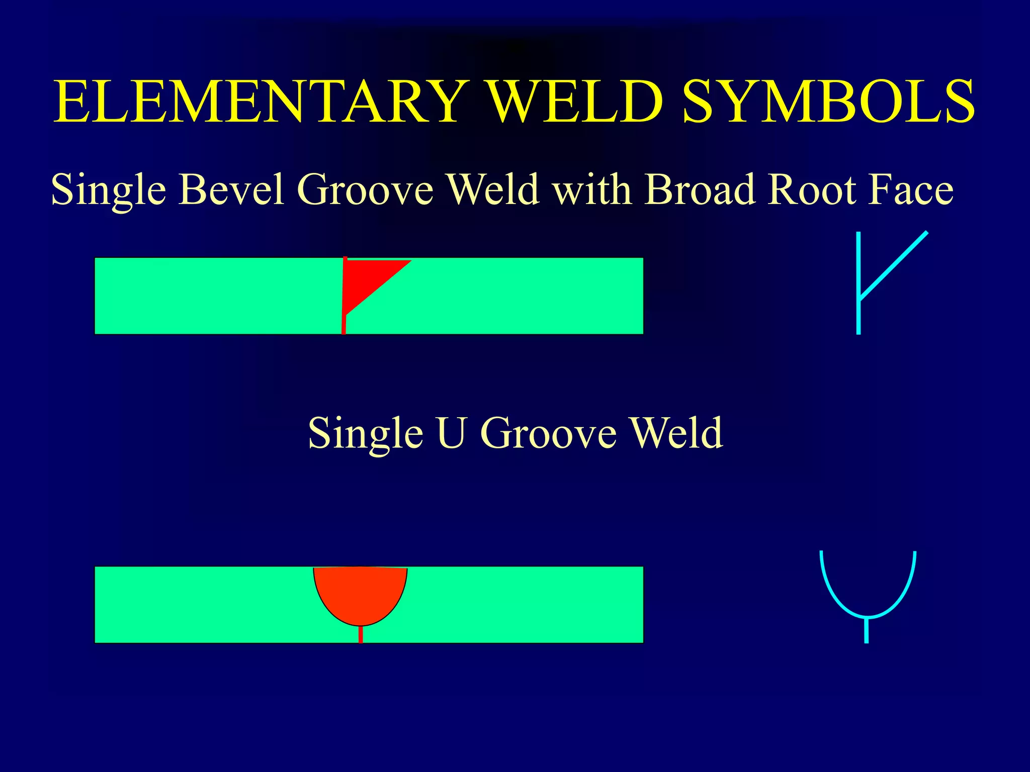 weld-design-symbols-r01.ppt | Physics | Science