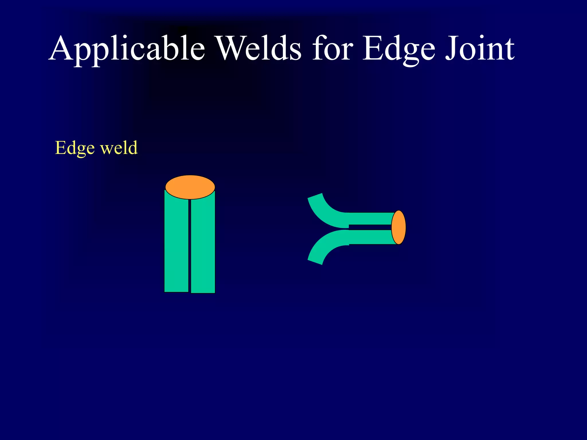 weld-design-symbols-r01.ppt