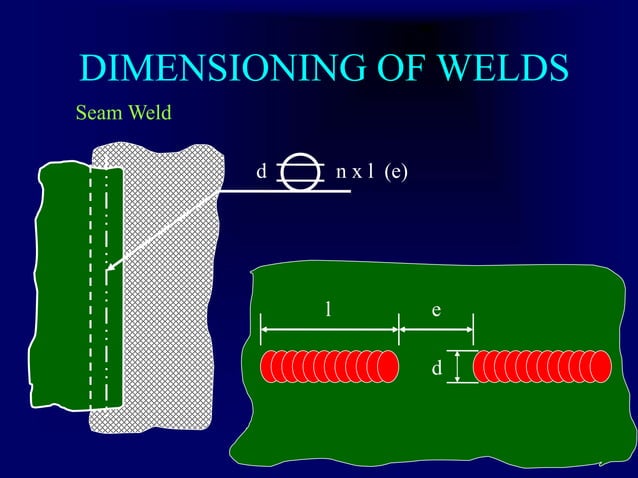 weld-design-symbols-r01.ppt | Physics | Science