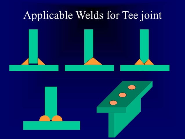 weld-design-symbols-r01.ppt
