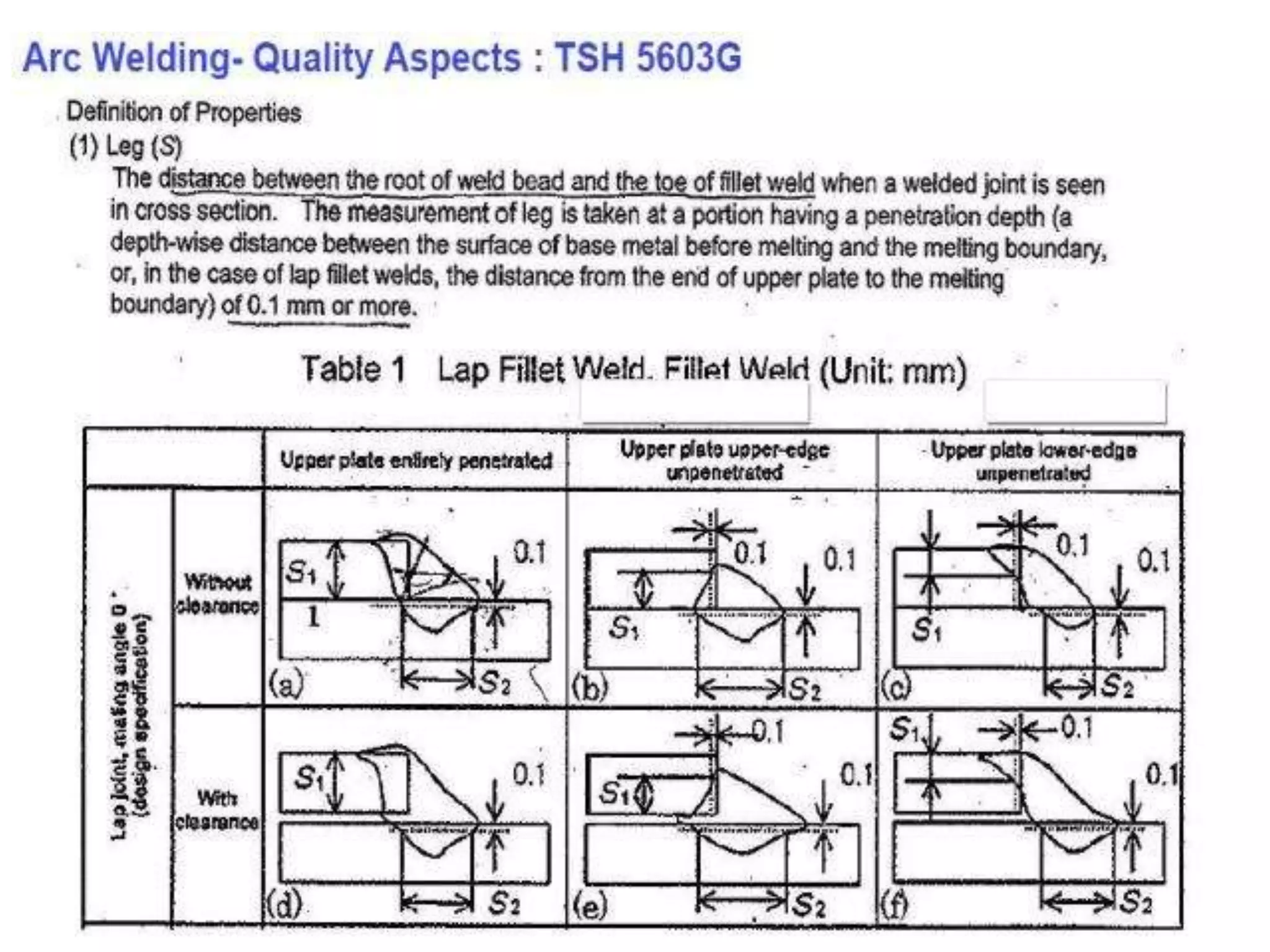 Weld 1 (nx power lite) (nxpowerlite) (nxpowerlite) | PPT