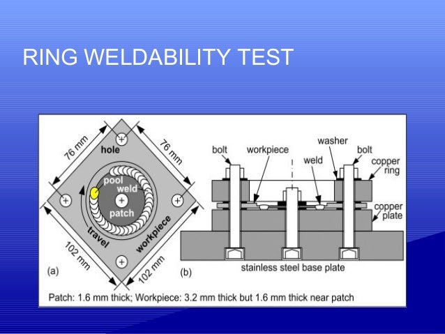 Weldability testings