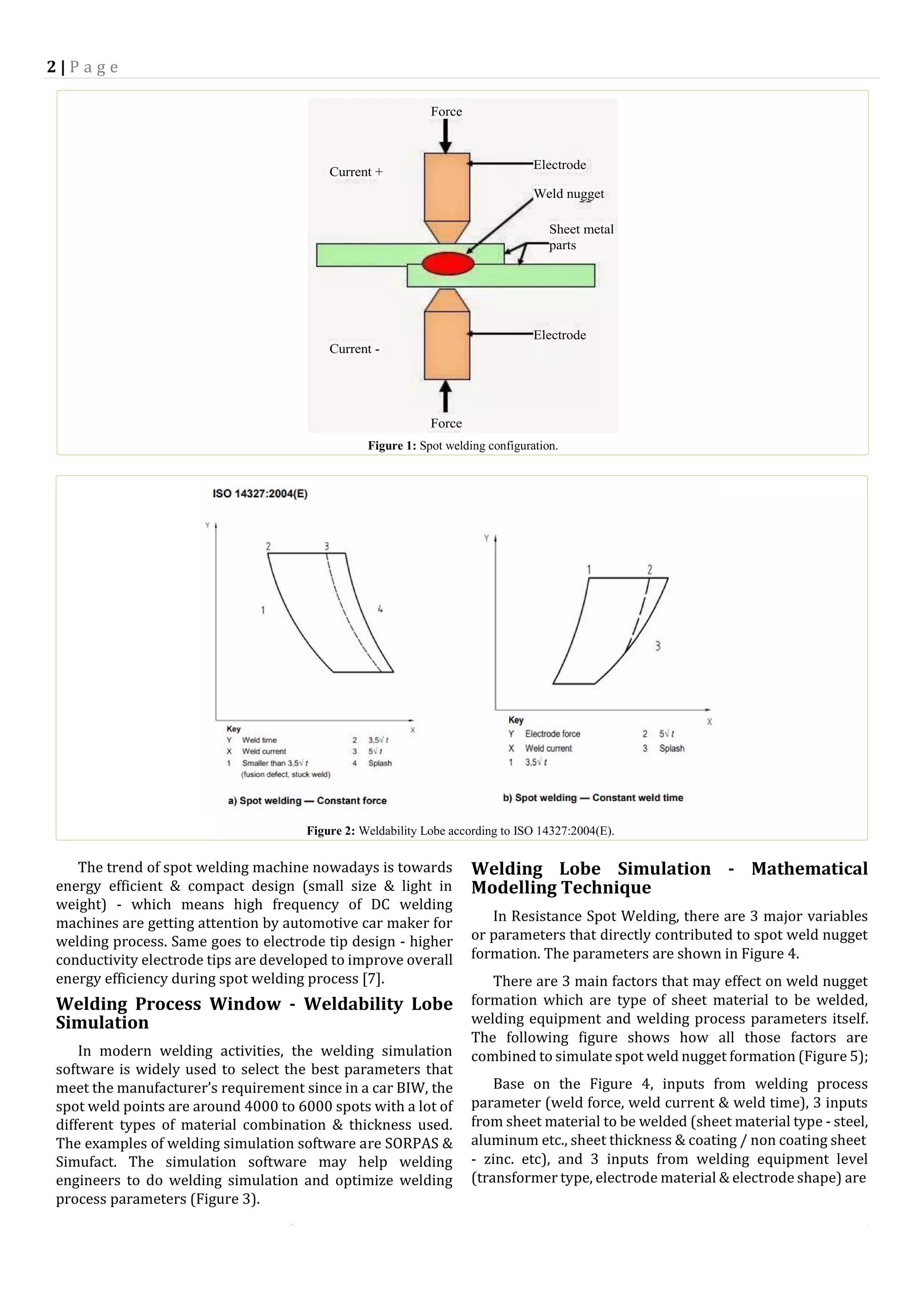 Resistance Spot Welding Development Of Simulation Tool For Engineers Pdf