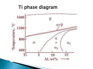 Weldability of ni & ti alloys | PPTX