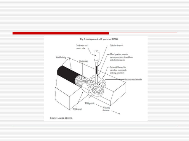 Weldability | PPTX | Chemistry | Science
