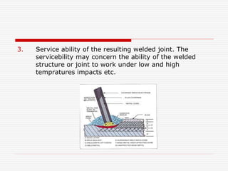 Weldability | PPTX