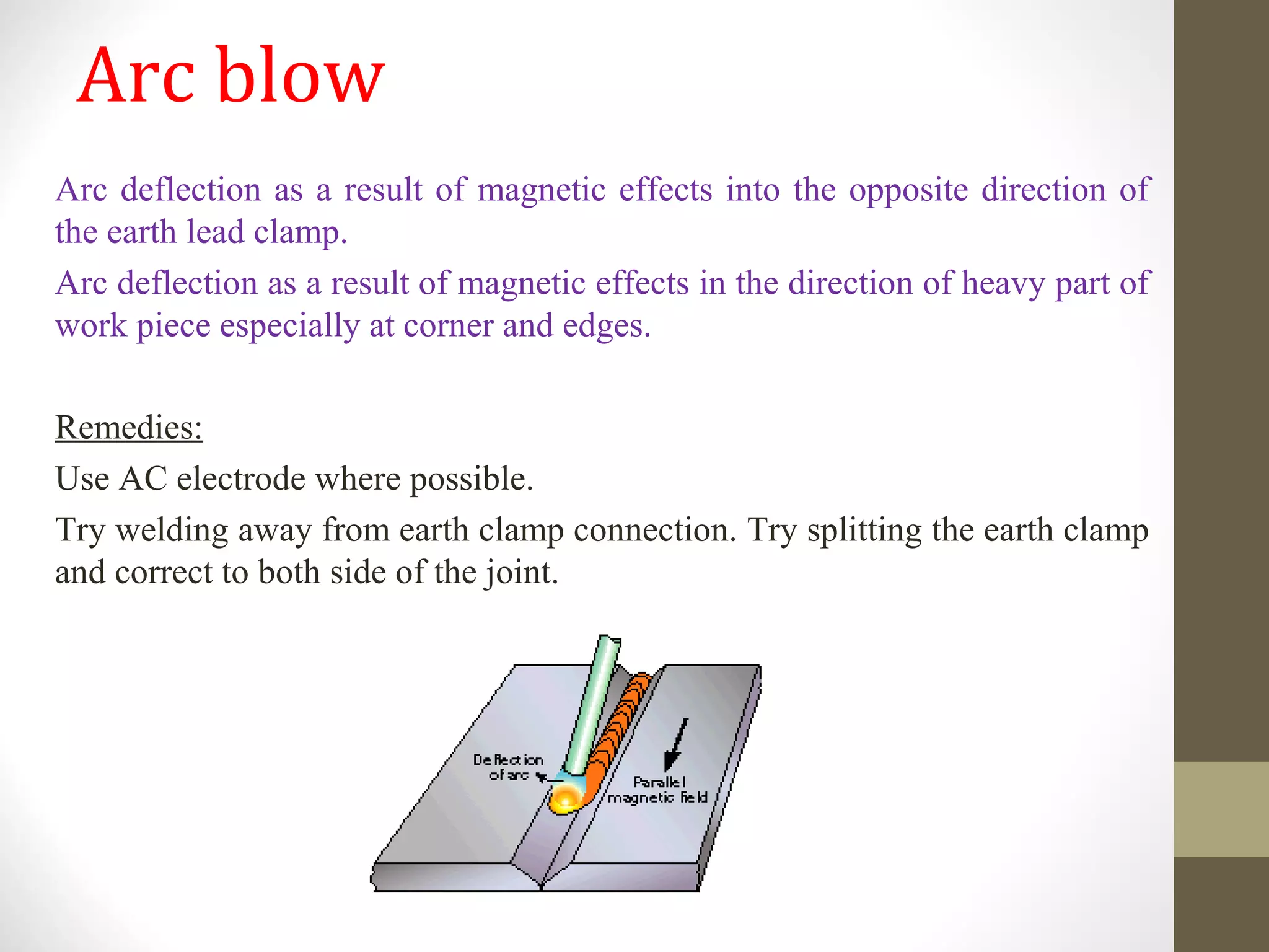 Welding defects | PPT