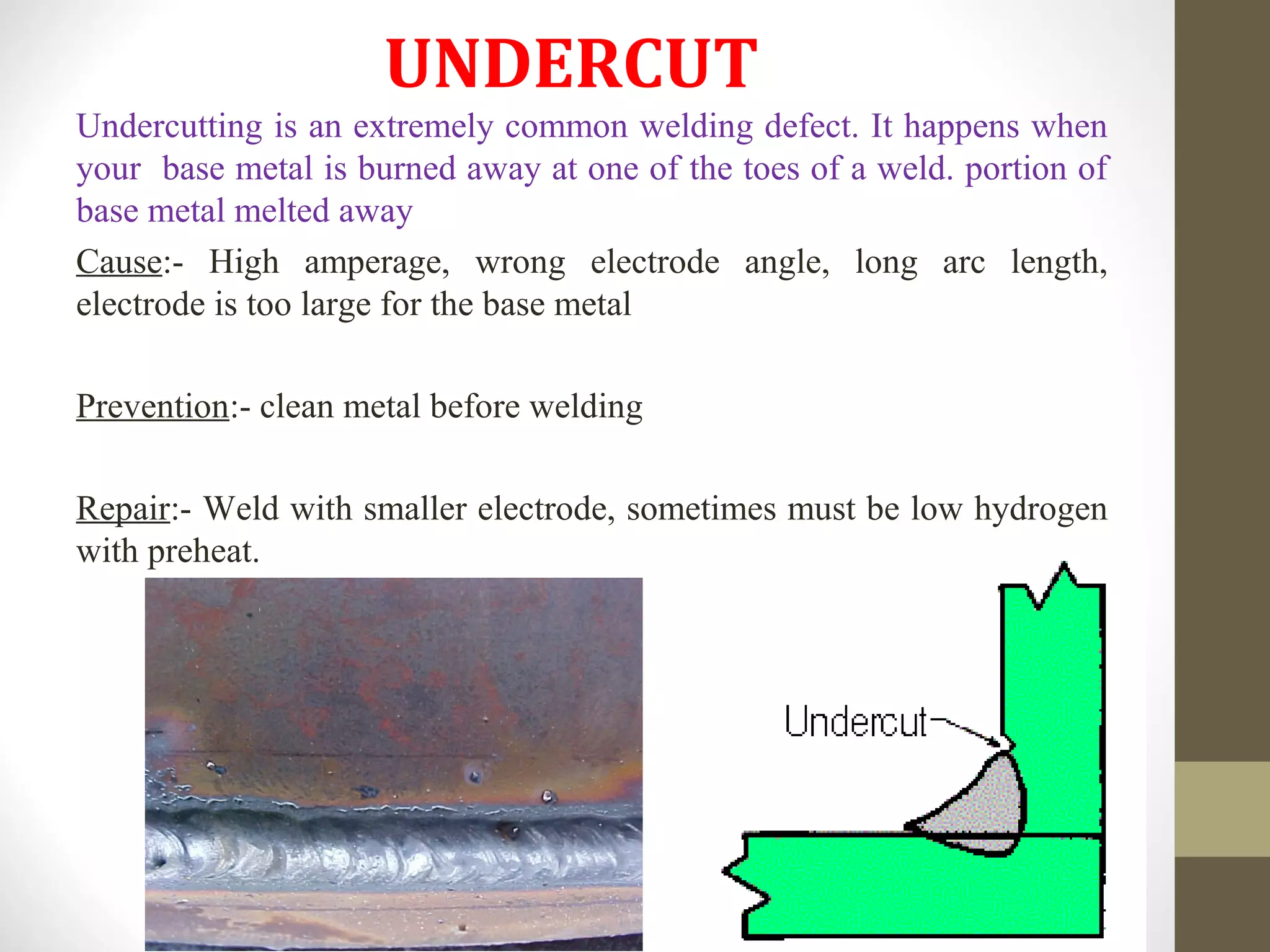 Welding defects | PPT