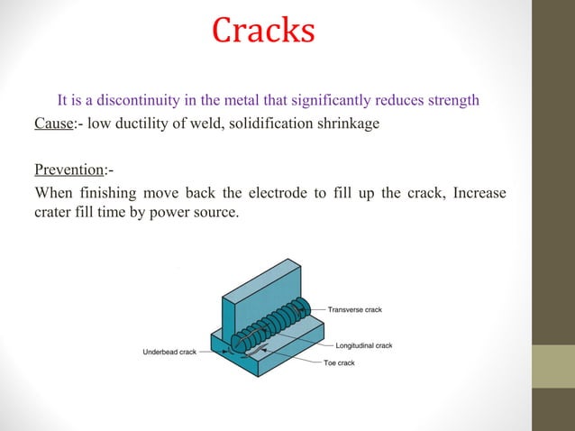 Welding defects | PPT | Physics | Science