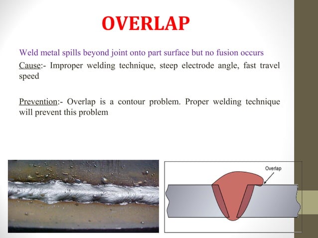 Welding defects | PPT