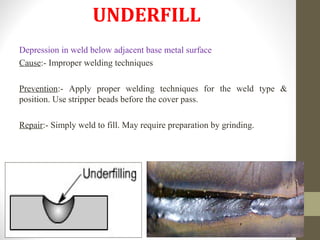 Welding defects | PPT