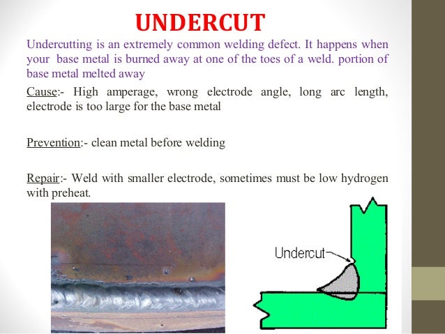 Welding defects
