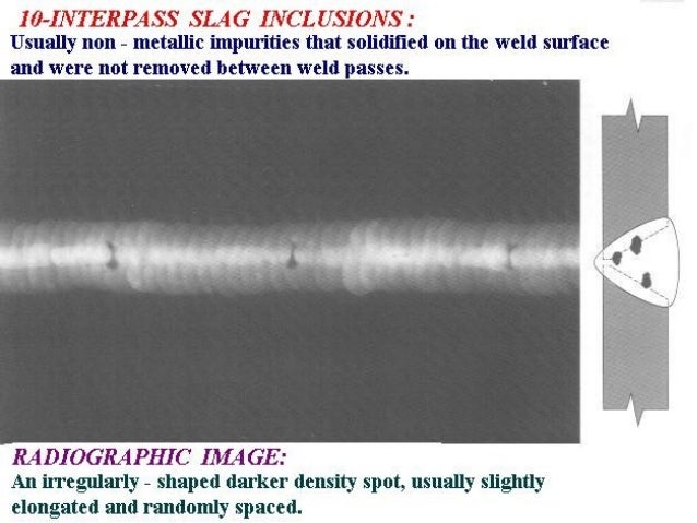 Weld defects 1