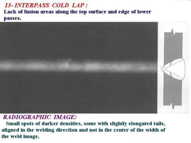 Weld defects 1