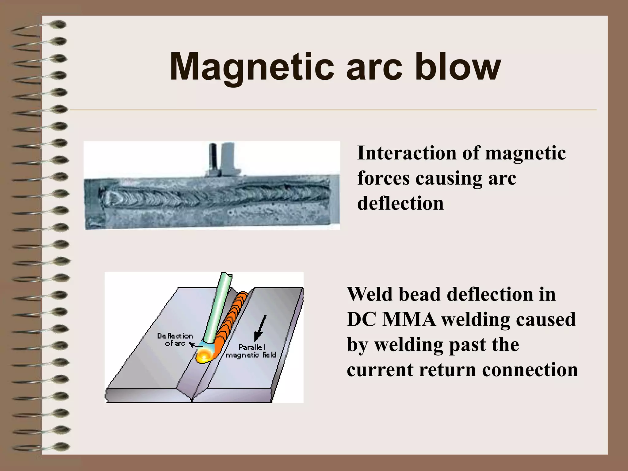 Weld Defects | PPT