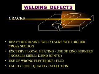 Weld defects | PPT