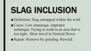 WELD DEFECTS.pptx