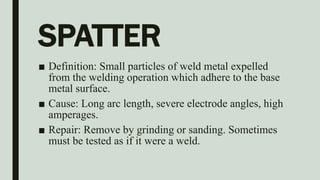 WELD DEFECTS.pptx