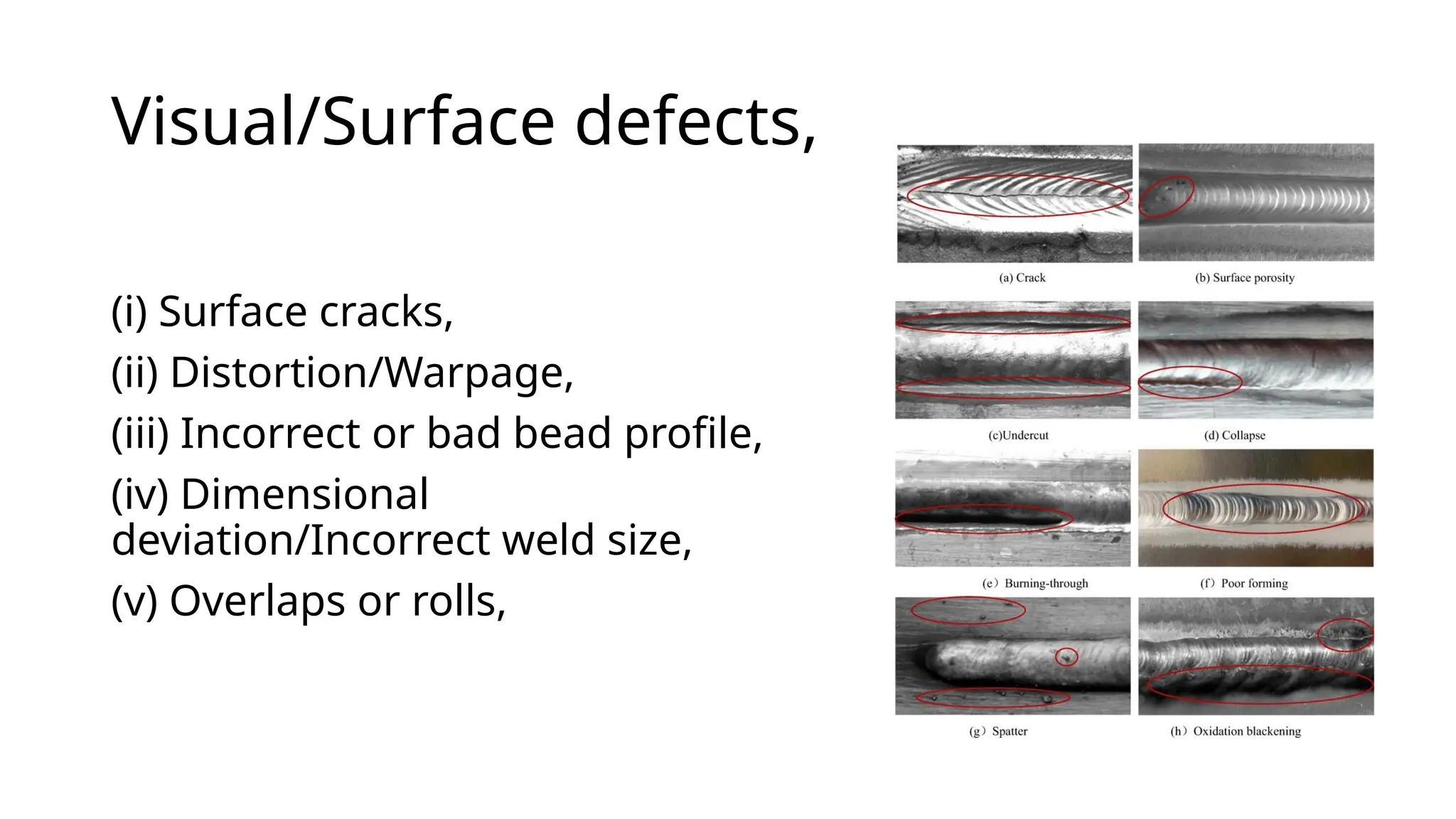 Defects In Welding Weld Defects A Comprehensive Presentation Pptx