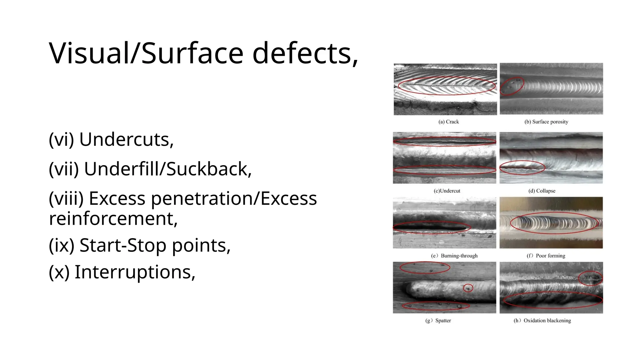 Defects in welding / Weld defects- A comprehensive presentation.pptx