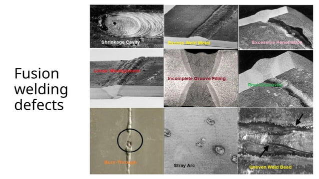 Defects in welding / Weld defects- A comprehensive presentation.pptx