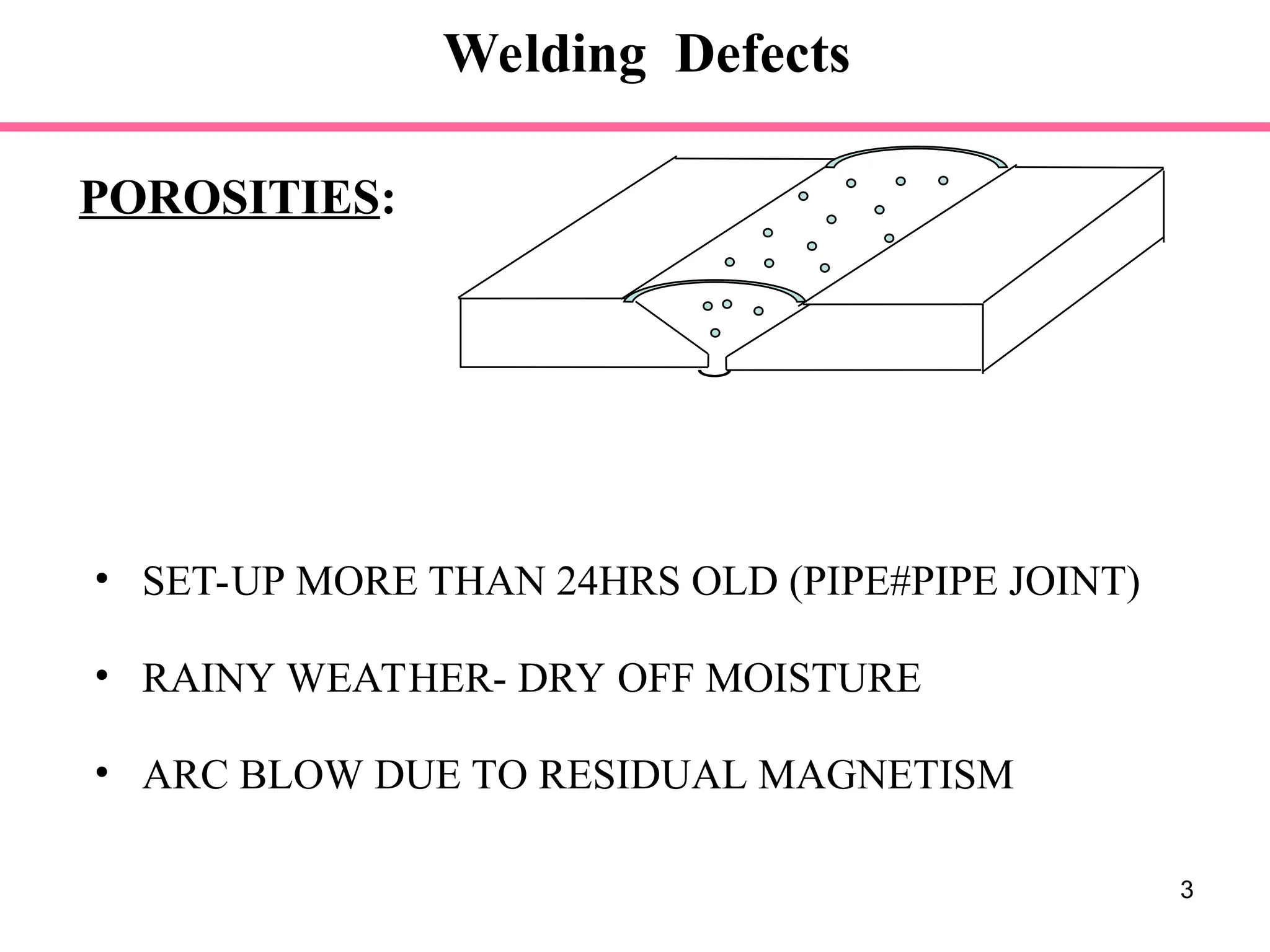 Weld Defects explanation for process engineer.ppt